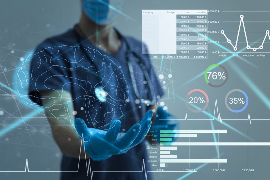 Global Healthcare Cloud Computing Market Soars - CDInsights